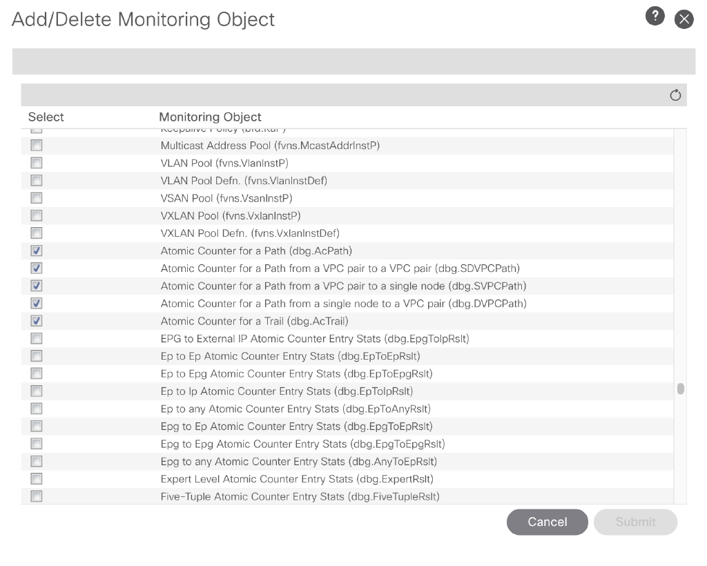 ACI - Understand Packet Dropped Faults